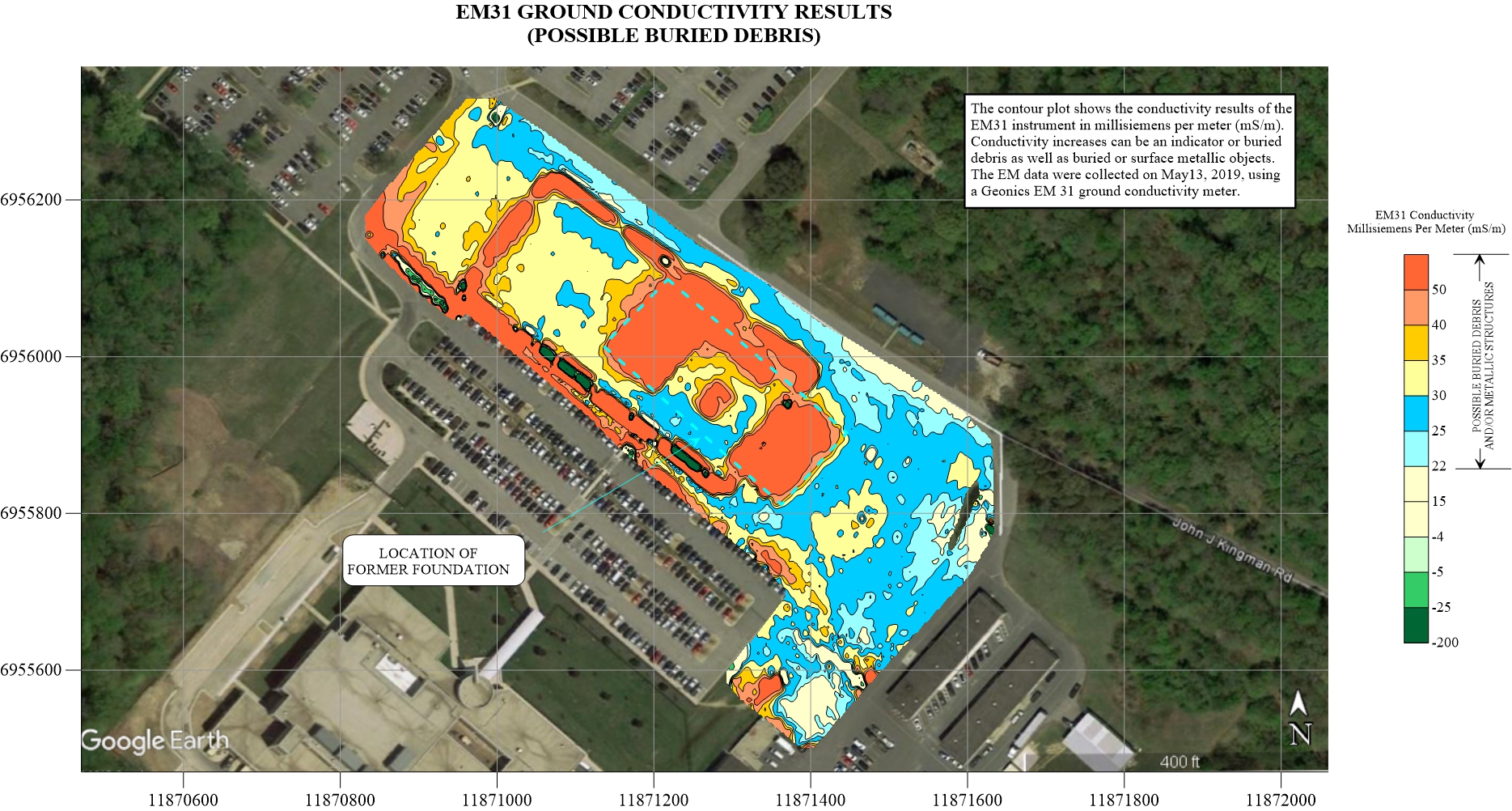 EM31 conductivity mapping - Pyramid Geophysical Services